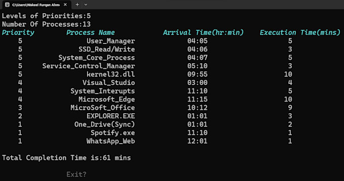 Develop cpp, c program or game for project, task or assignment by ...