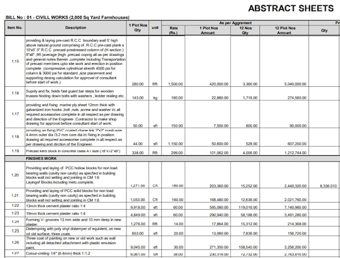 Do material take off and cost estimation by plan swift by Architevo ...