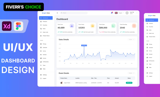 Design ui ux for dashboard, crm, admin panel uiux in figma by Kashan ... Design ui ux for dashboard, crm, admin panel uiux in figma by Kashan ...