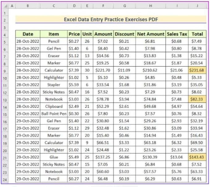 Data entry, copy paste, excel data ,google sheet pdf convert by ... Data entry, copy paste, excel data ,google sheet pdf convert by ...