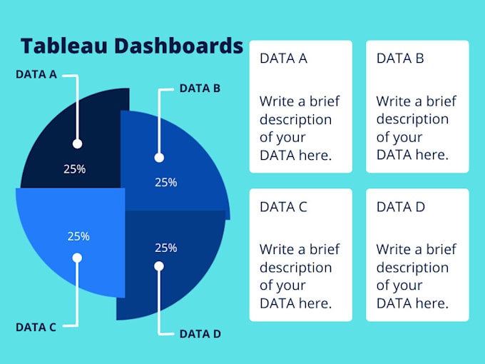 Create stunning tableau dashboards and reports by Textsolution04 | Fiverr
