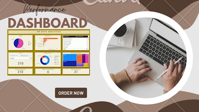 Create a simple dashboard to view kpi by Michellepacaldo | Fiverr