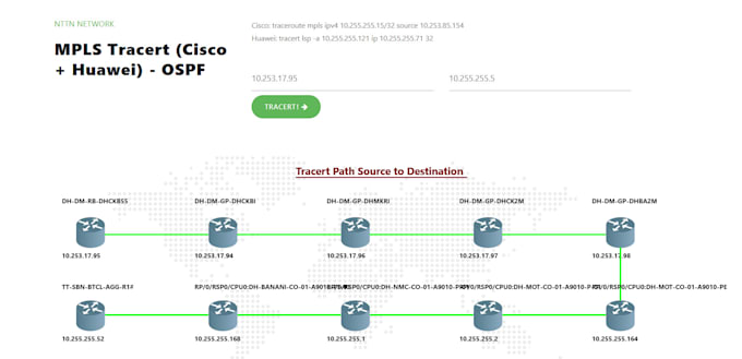 Develop network monitoring system by Hasanashik100 | Fiverr Develop network monitoring system by Hasanashik100 | Fiverr
