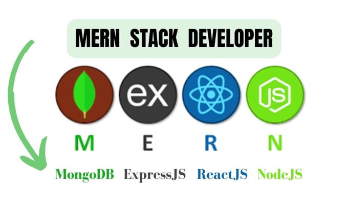 Be Your Mern Stack Developer By Bilal Ali999 Fiverr