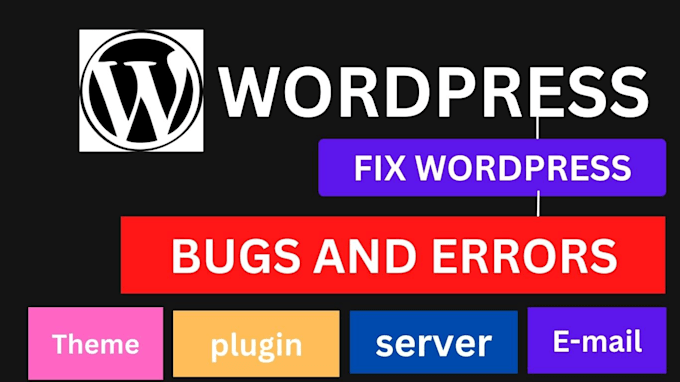 Fix Wordpress Errors Issues Bugs And Customization By Nishidevelopers Fiverr