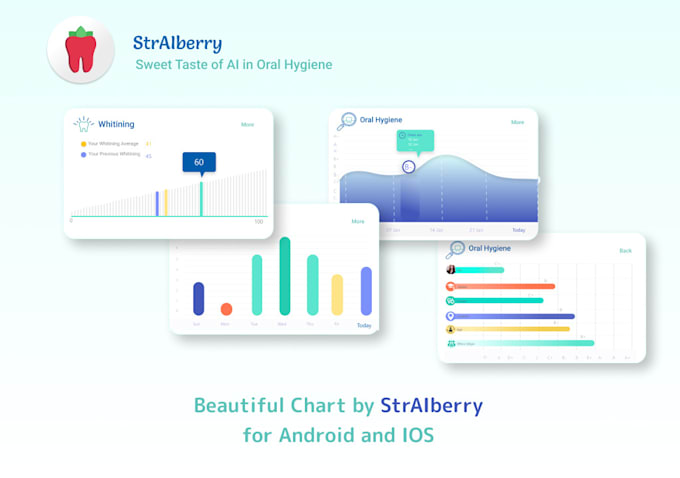 Develop professional android application by Shadmanadman | Fiverr Develop professional android application by Shadmanadman | Fiverr