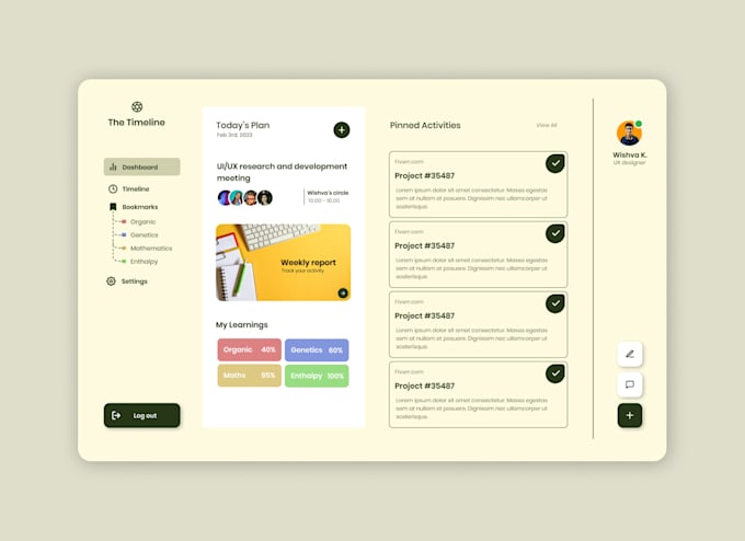 Design awesome dashboard ui and ux by Wishva_kalhara | Fiverr