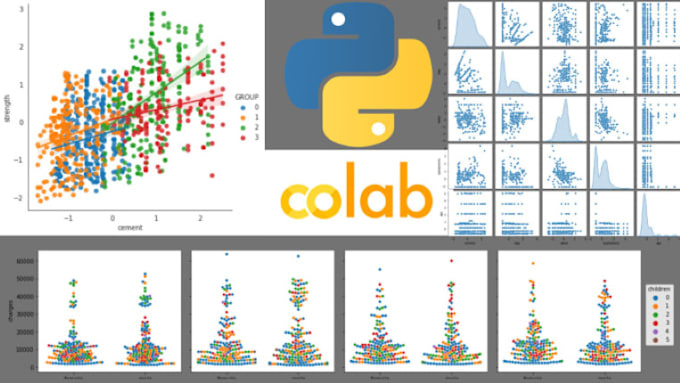 Do your data science and machine learning projects for you by ...