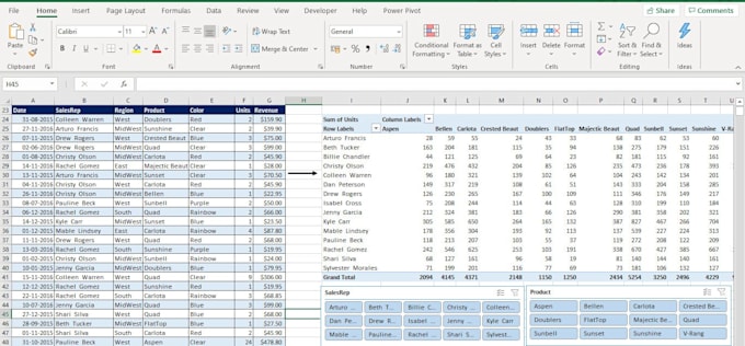 Create professional excel pivot tables, dashboard by Umama_khalid | Fiverr Create professional excel pivot tables, dashboard by Umama_khalid | Fiverr