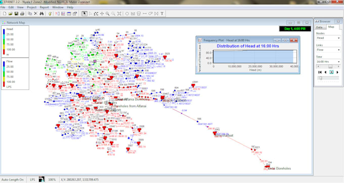 Design water supply system on epanet by Hajer_omer | Fiverr