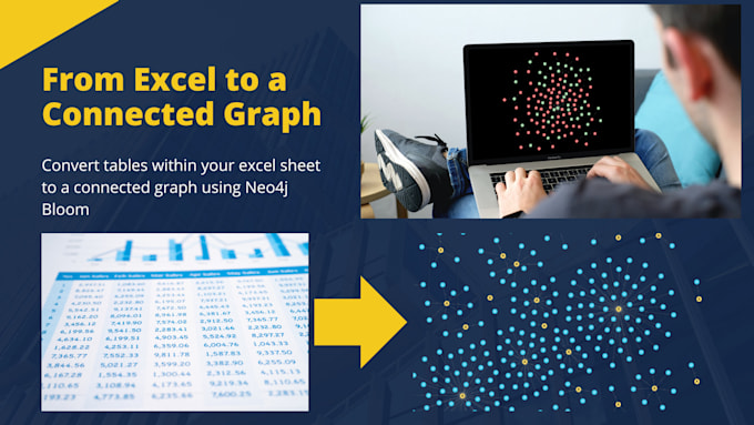 Convert excel to graph database using neo4j bloom by Jimmy_hassan | Fiverr
