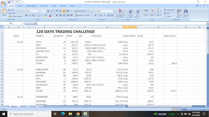 Do data entry work for you by Thesubham22 | Fiverr