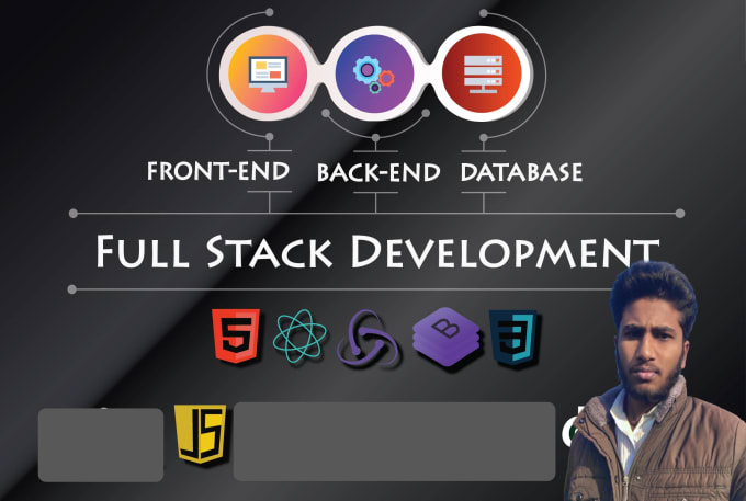 Create Responsive Websites In Html Css Javascript React Nodejs By Abdurrahmana172 Fiverr
