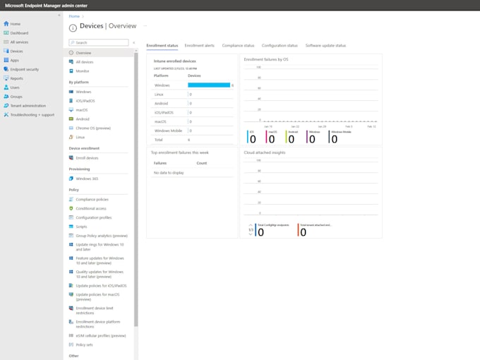 Offer support for microsoft intune device management by Keithdib | Fiverr