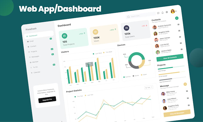 Do ui ux for saas web app and dashboard design by Ikdulal | Fiverr