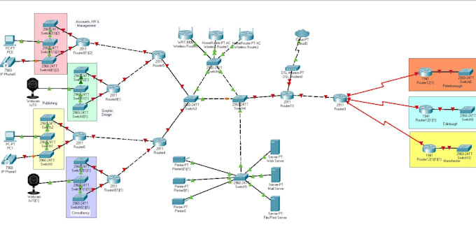 Do ccna and computer networking related tasks by Qasimmirza525 | Fiverr Do ccna and computer networking related tasks by Qasimmirza525 | Fiverr
