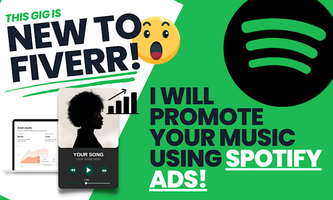 Promote your music using spotify ads by Goodcopycreativ | Fiverr