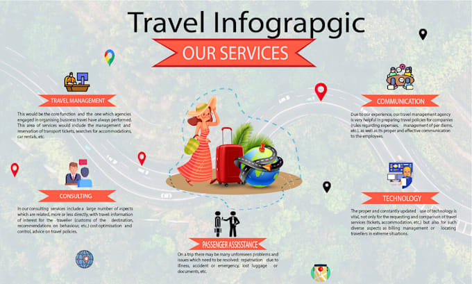 Create professional infographic designs by Mailachauhdary | Fiverr