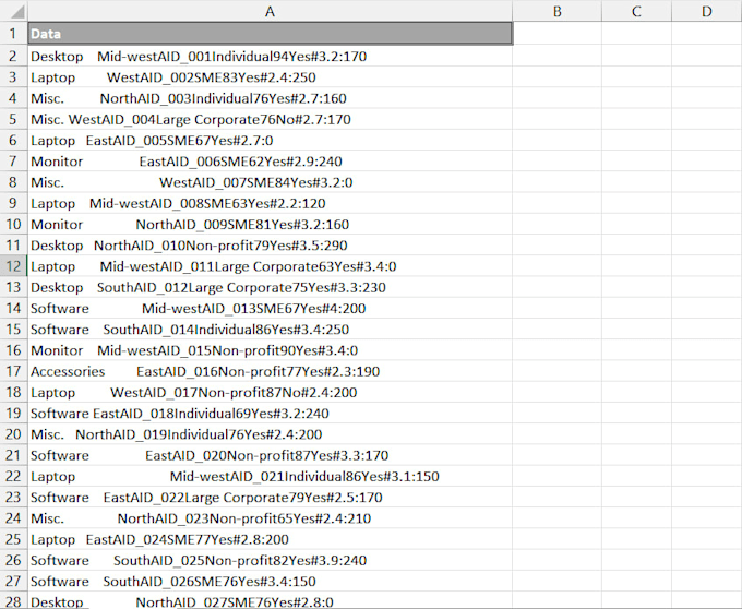 Split Data In A Single Cell To Multiple Columns In Excel By Sherwin21 Fiverr