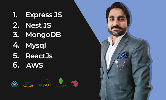 Build High Performance Web Applications By Bilal68 Fiverr