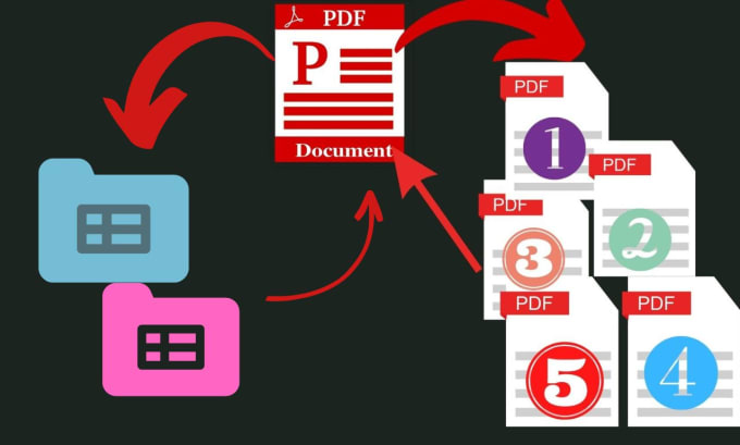 Combine merge convert pdf files into single file or split extract pages ... Combine merge convert pdf files into single file or split extract pages ...