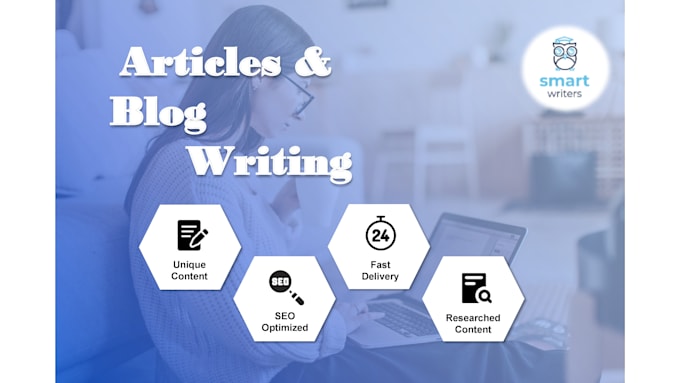 Write creative and engaging content for blogs , article and websites by ...