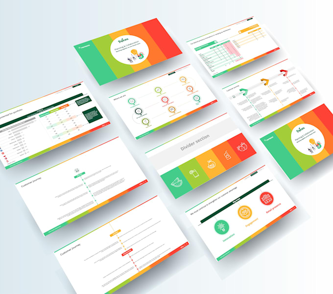 Design a compelling powerpoint presentation for your business by ...