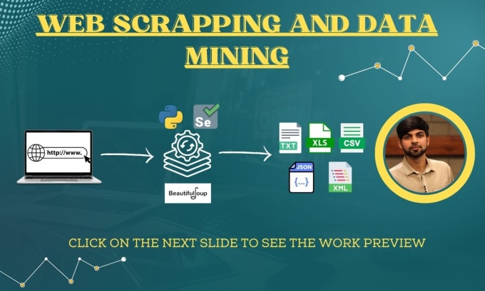 Do Web Scrapping Data Extraction And Data Mining In Python By Techprogram9991 Fiverr