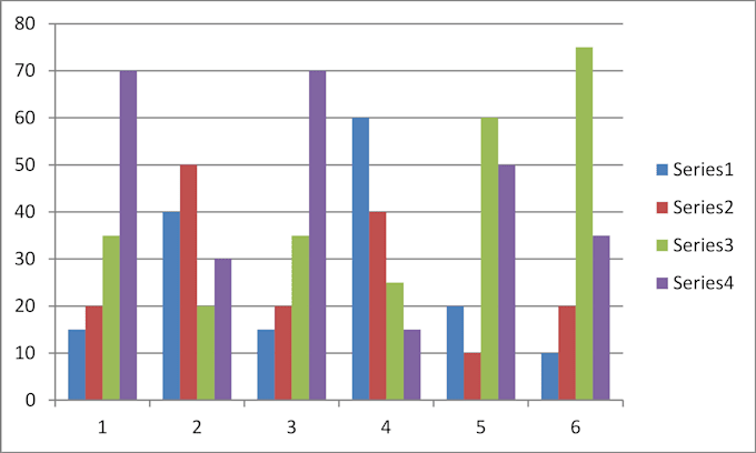 Input data, analysis data, interpreter data, by Dadysolution | Fiverr