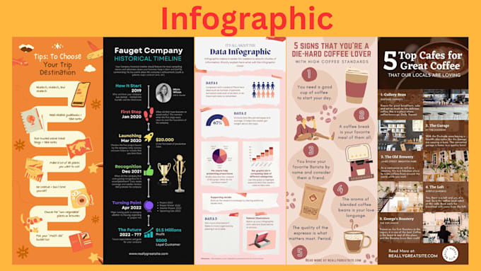 Design a unique and amazing customized infographic by Rifkhan_khaan ...