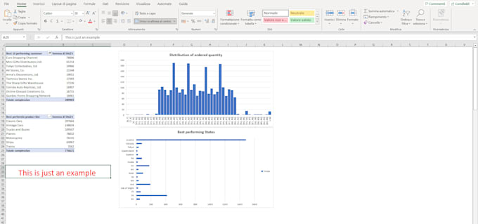 Create an automatic excel dashboard that analyses data of your business ...