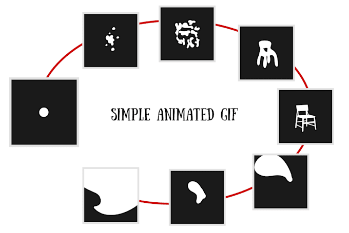Create custom animated gif or intro for you by Zeozcan | Fiverr