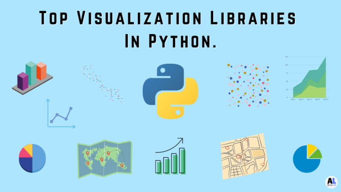 Visualize Data By Using Matplotlib Seaborn And Export Data With Pandas By Atillazeytinci Fiverr