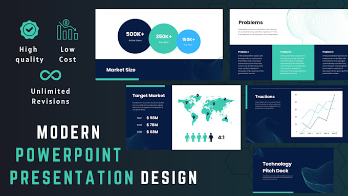 Design a modern powerpoint presentation for your business by ...