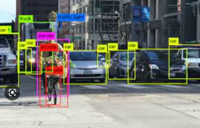 Do Computer Vision Object Detection Yolo Image Processing Ml Dl Tasks By Ouchtoubane Abd Fiverr