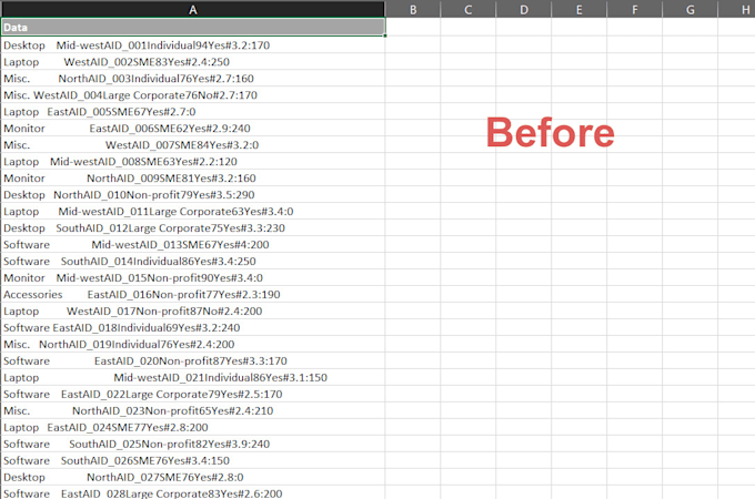 Split or merge data in ms excel or csv file by Reactionbrodhas | Fiverr