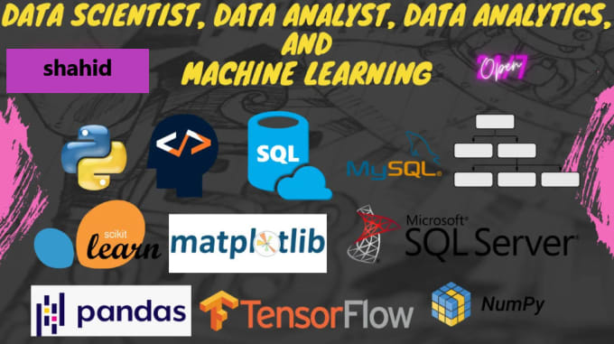 Analyze, visualize your data using r, python, power bi, spss, stata by ... Analyze, visualize your data using r, python, power bi, spss, stata by ...