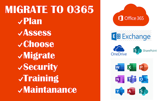 Setup and migrate your business to microsoft office 365 by ...