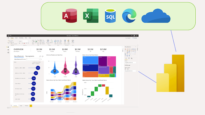 Create Interactive And Dynamic Power Bi And Excel Dashboard By