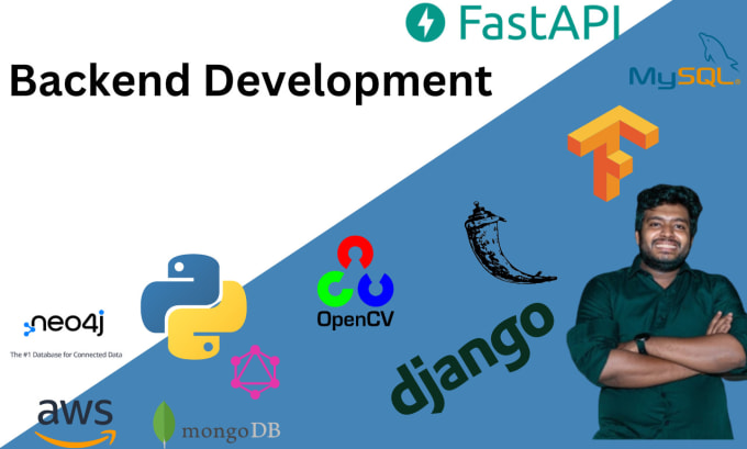 Develop backend using python by Rushanthasindu | Fiverr Develop backend using python by Rushanthasindu | Fiverr