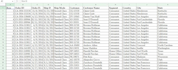 Clean Your Excel Sheets Make Pivot Tables Put Formulas Data Entries By Abhinav30 Fiverr