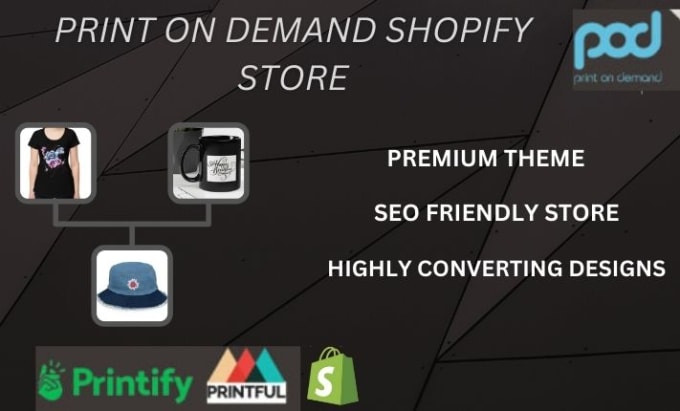 Do merch and clothing designs for print on demand stores by ...