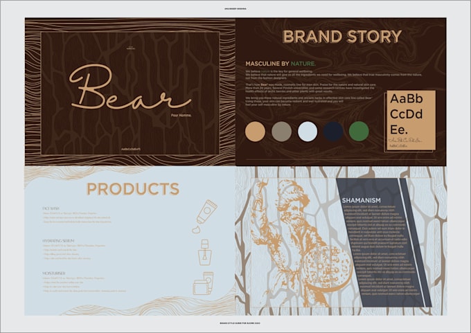 Help grow your brand identity by Amandeepkrishna | Fiverr