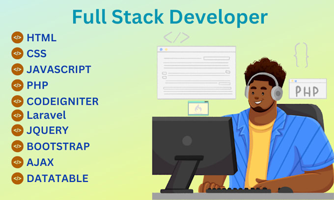 Do custom website, web app development, full stack developer by Pankaj88092 | Fiverr