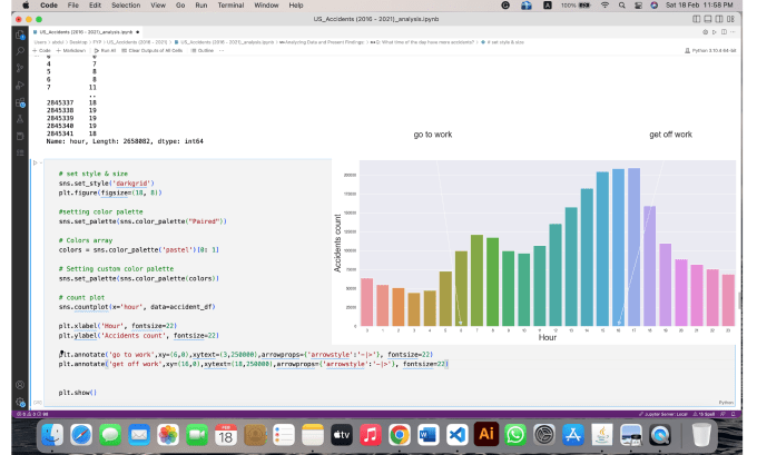 Do Data Analysis Cleaning Manipulation And Visualization Using