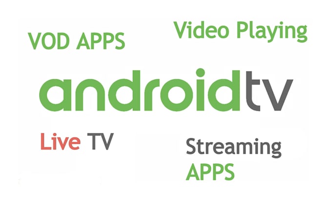 Develop professional android tv apps by Iamankitaa | Fiverr