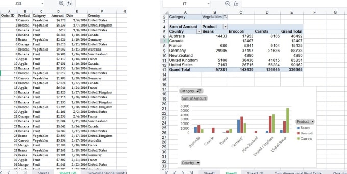 Solve excel formulas, errors, create pivot tables, dashboards, graphs ... Solve excel formulas, errors, create pivot tables, dashboards, graphs ...