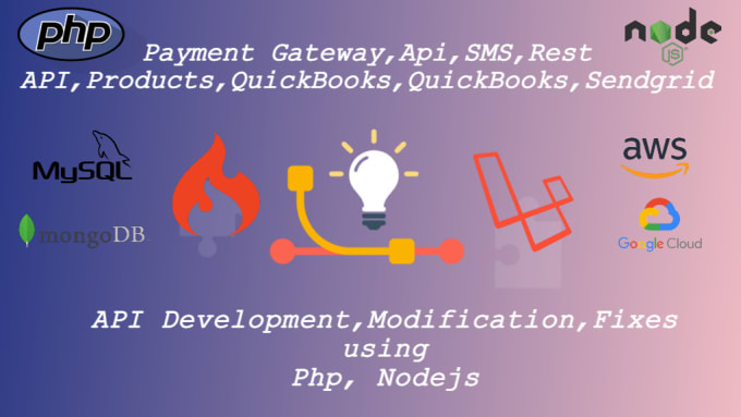 Do api integration and development using php nodejs by Bringittoreal2k ... Do api integration and development using php nodejs by Bringittoreal2k ...