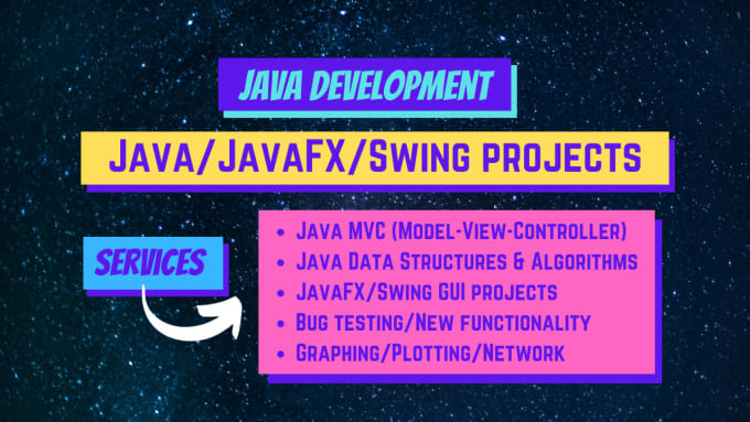 Do Your Java Programming Java Tasks Javafx Swing Projects By Devsantoshi Fiverr