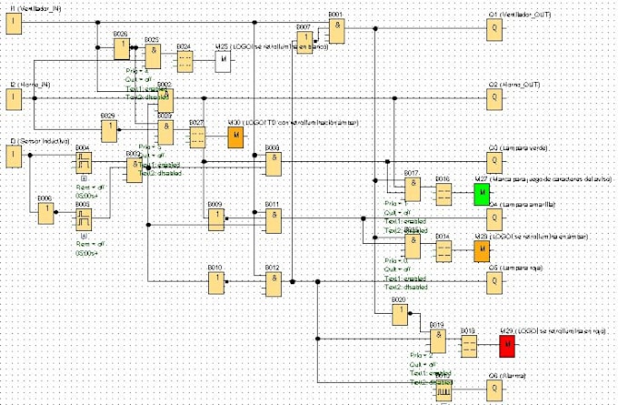 Do mechanical, electrical, embeded simulations by Danielramirez71 | Fiverr